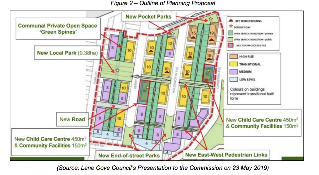 st leonards master plan - In the Cove